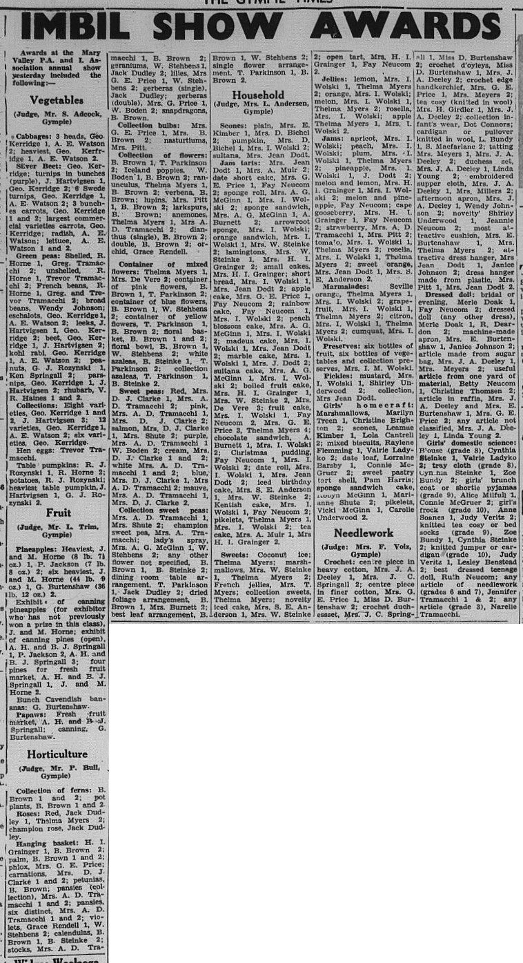 Imbil Show and Rodeo 1966 – Gympie Regional Memories